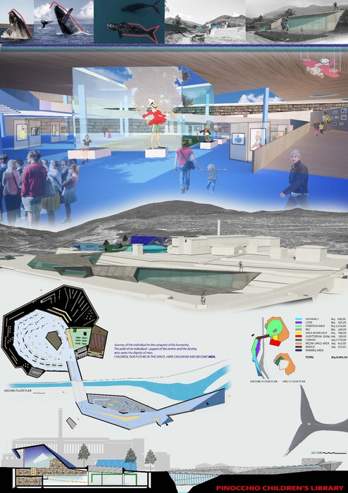 Pinocchio Children's library :: A.S